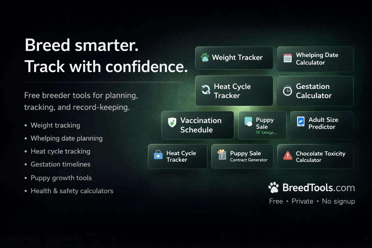 Dog Breed Profiles — Research-Backed Guides | BreedTools